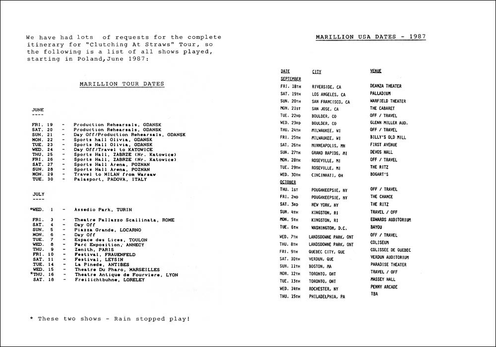 1988 - Marillion Setlists 1980-1988